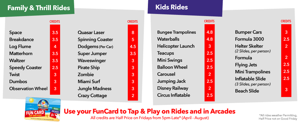 Rides and Attractions – Ocean Beach Pleasure Park